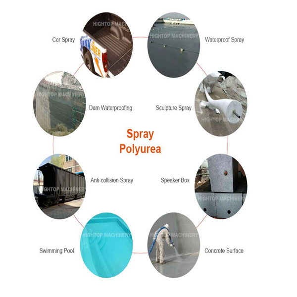Polyurea Two Component Chemicals - Buy polyurea coating, polyurea ...